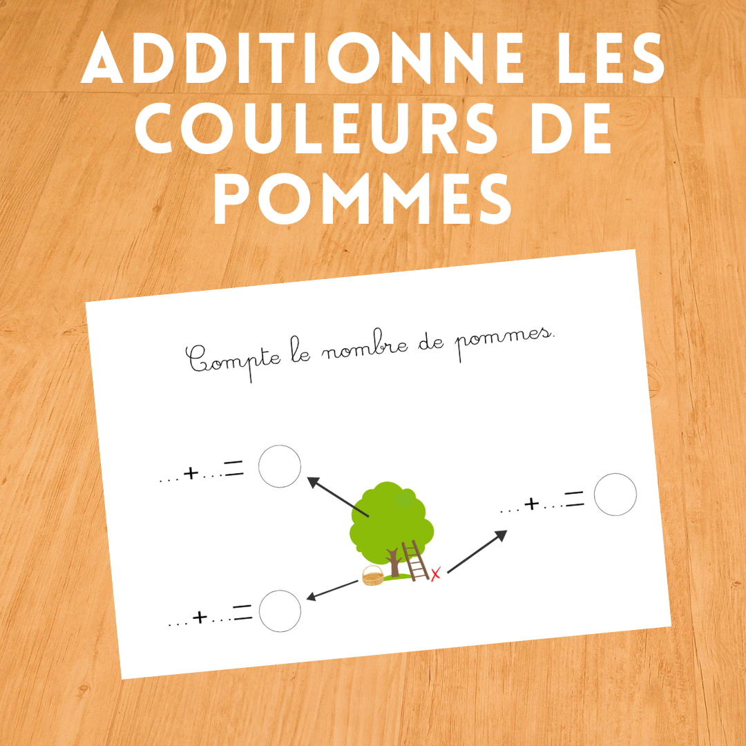 Nom d'une pomme! - Lecture-Action
