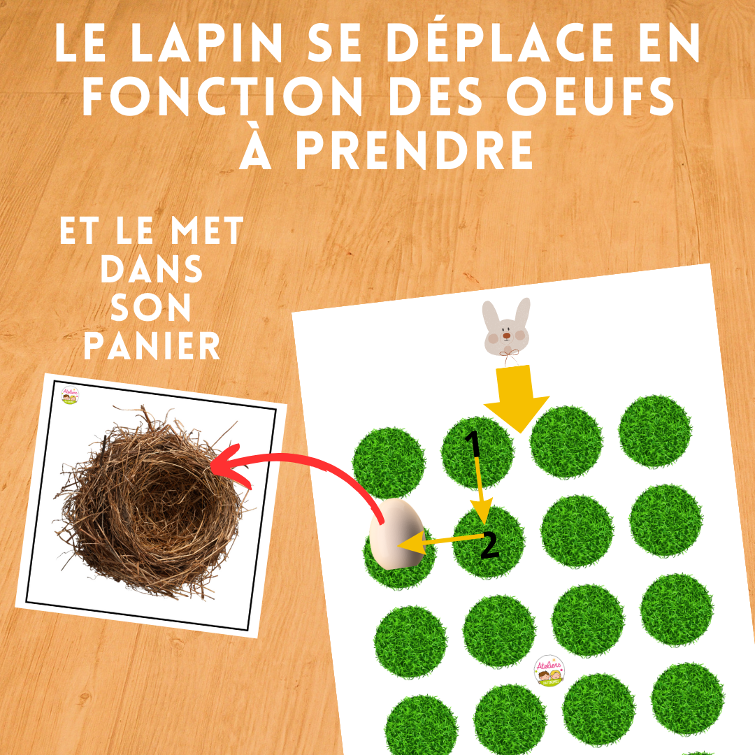 Le jeu des lapins
