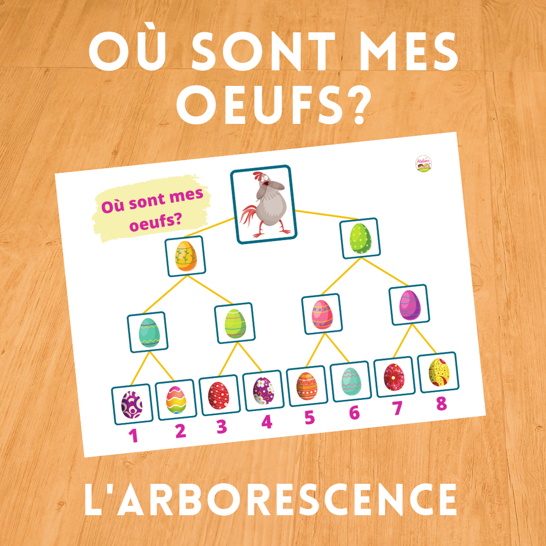 Pack complet - Pâques